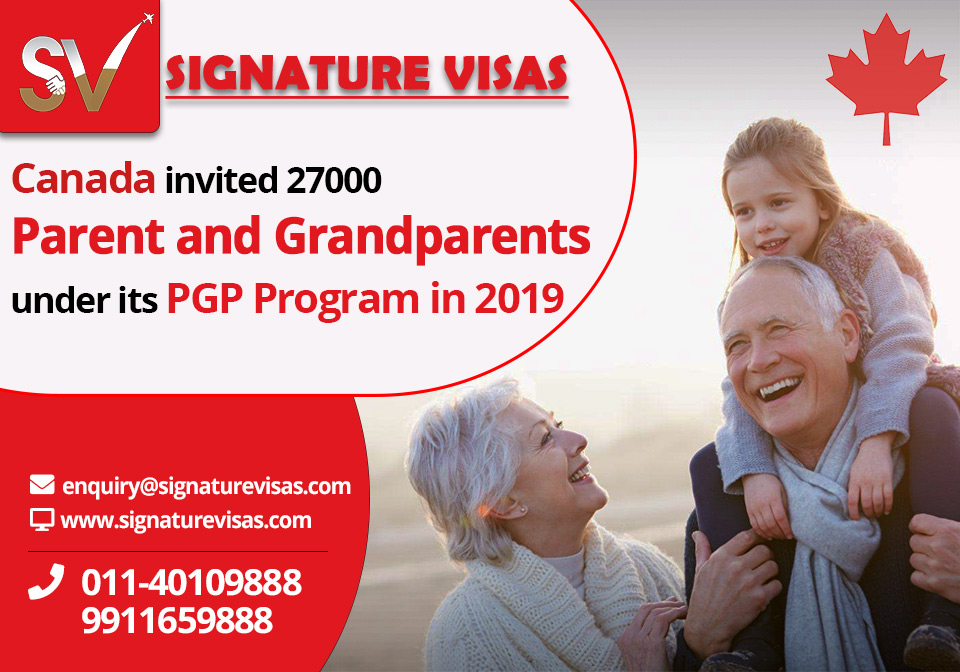 A Chance for Parent, Grandparent Program applicants, Canada PR Visa