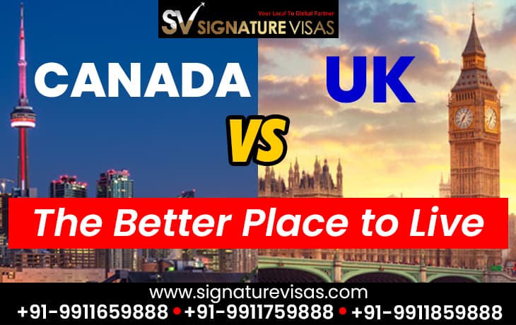 Canada vs UK: Which is Better to Live