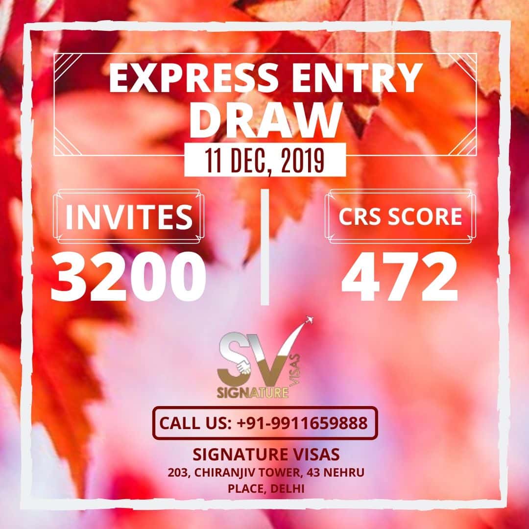 Express Entry Draw invited 3200 Candidates for the Canada PR Status ...